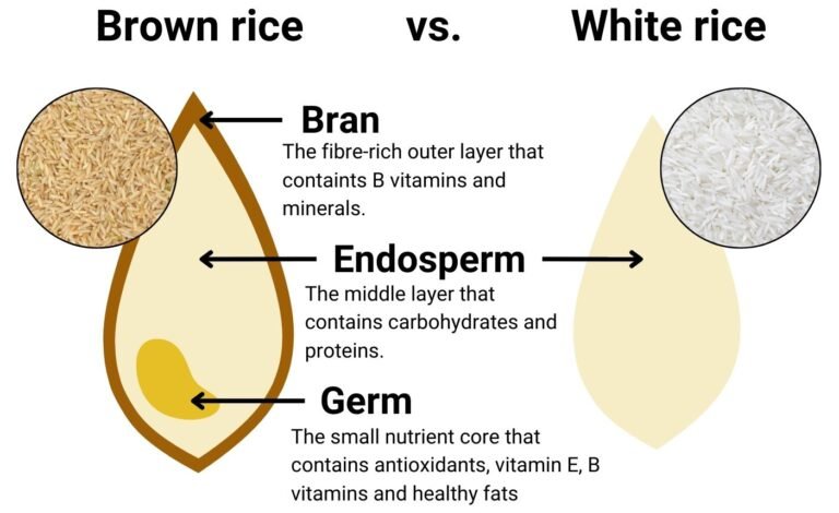 Simple Warm Indian Brown Rice Salad with Lemon & Vegetables